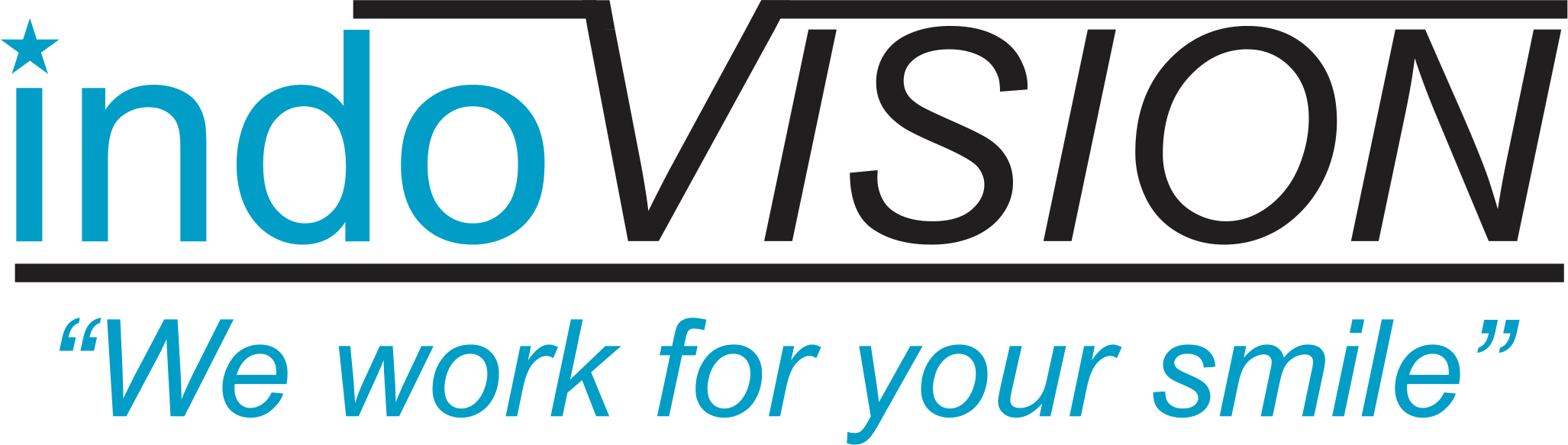 iHRMS:Human Resource Management System